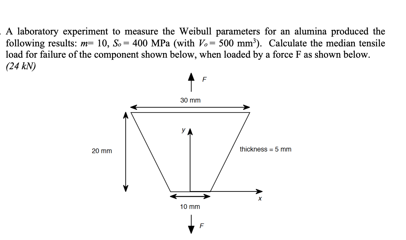 A laboratory experiment to measure the Weibull | Chegg.com