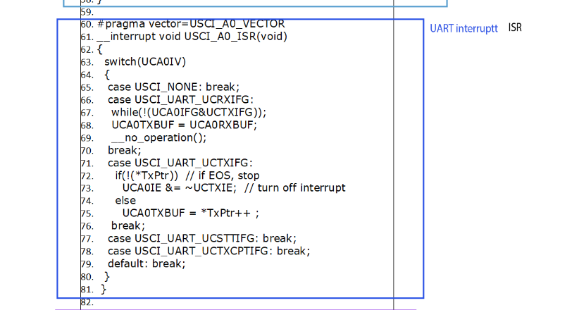 Solved Uart Interruptt Isr 61 70 59 60 Pragma 