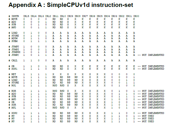 Generate PGM : write a program to implement the | Chegg.com