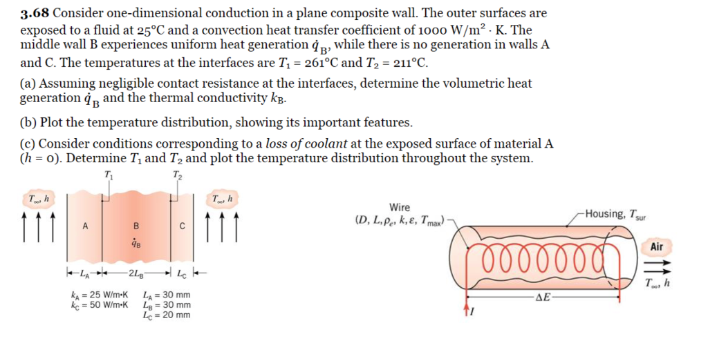 Solved 3.68 Consider one-dimensional conduction in a plane | Chegg.com