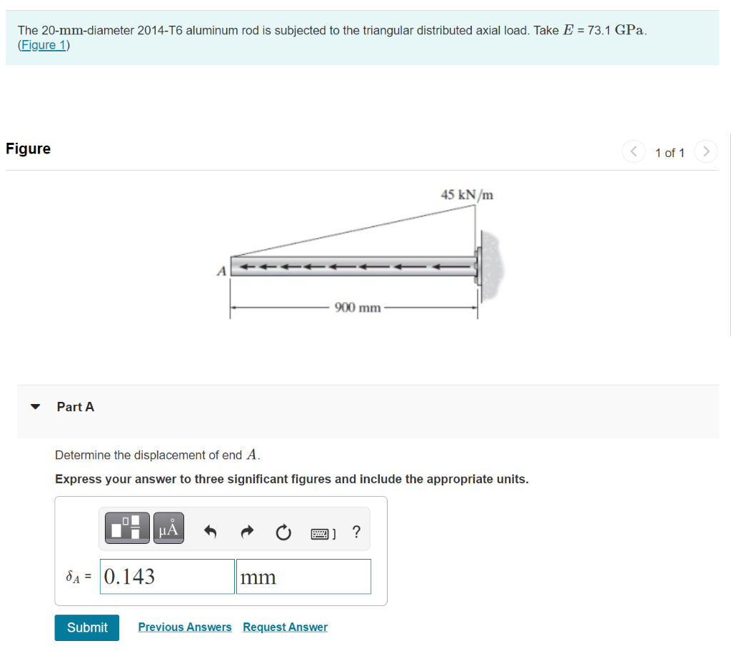 Solved The 20-mm-diameter 2014-T6 aluminum rod is subjected | Chegg.com