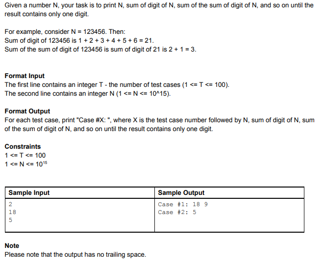 Solved Given a number N, your task is to print N, sum of | Chegg.com