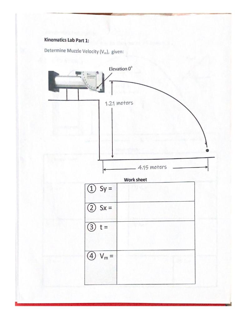 Solved Kinematics Lab Part 1: Determine Muzzle Velocity | Chegg.com
