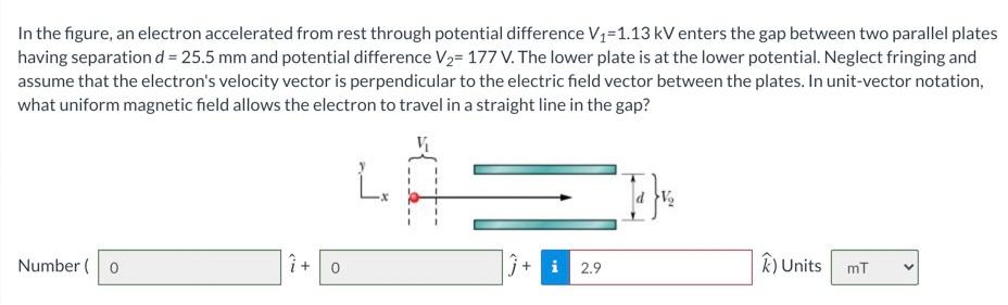 Solved In the figure, an electron accelerated from rest | Chegg.com