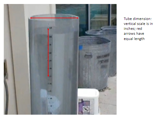 Solved Below is the setup of a falling head permeameter | Chegg.com