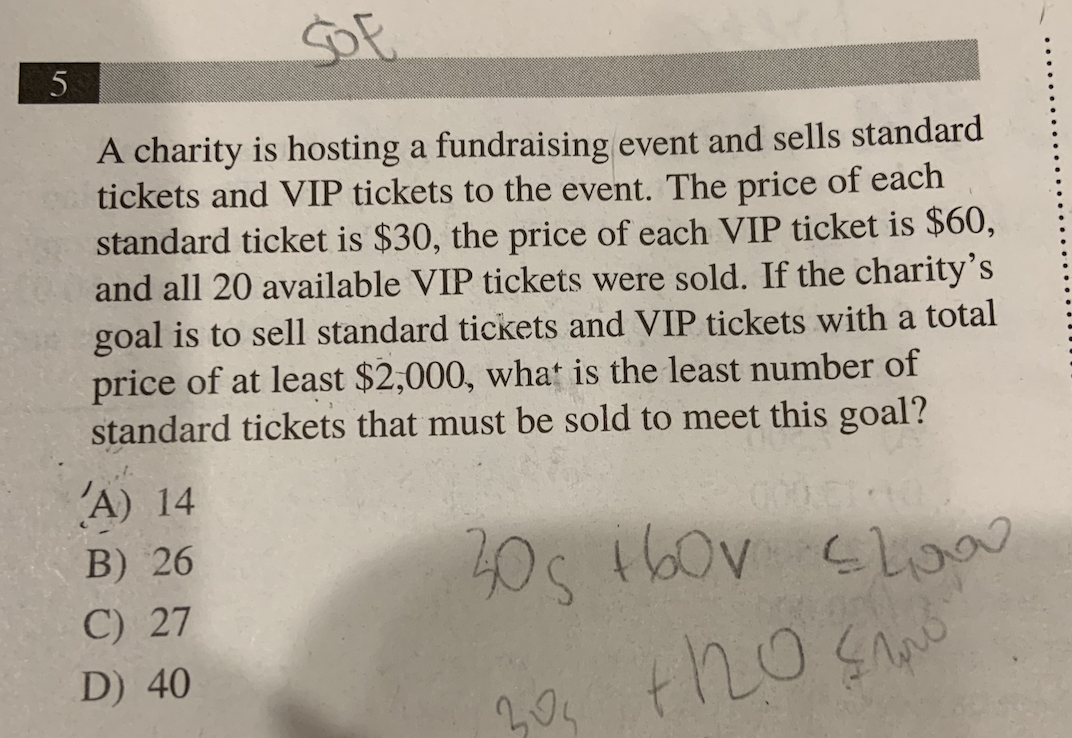 Solved A charity is hosting a fundraising event and sells | Chegg.com