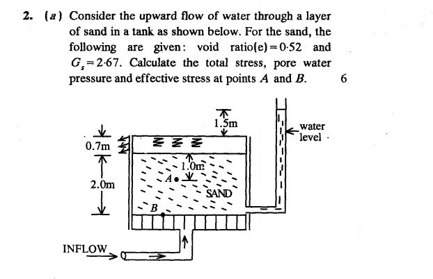 Solved 2. (a) Consider the upward flow of water through a | Chegg.com