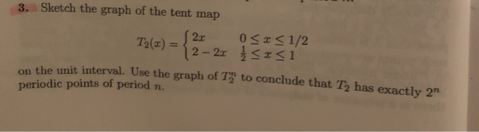 Solved 3. Sketch the graph of the tent map T2(x) =f2. | Chegg.com