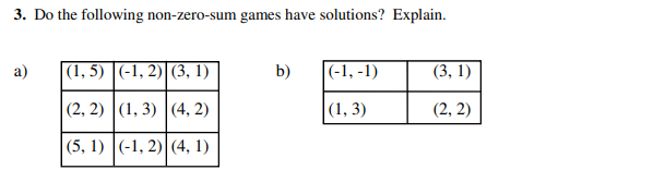 Solved 3. Do the following non-zero-sum games have | Chegg.com