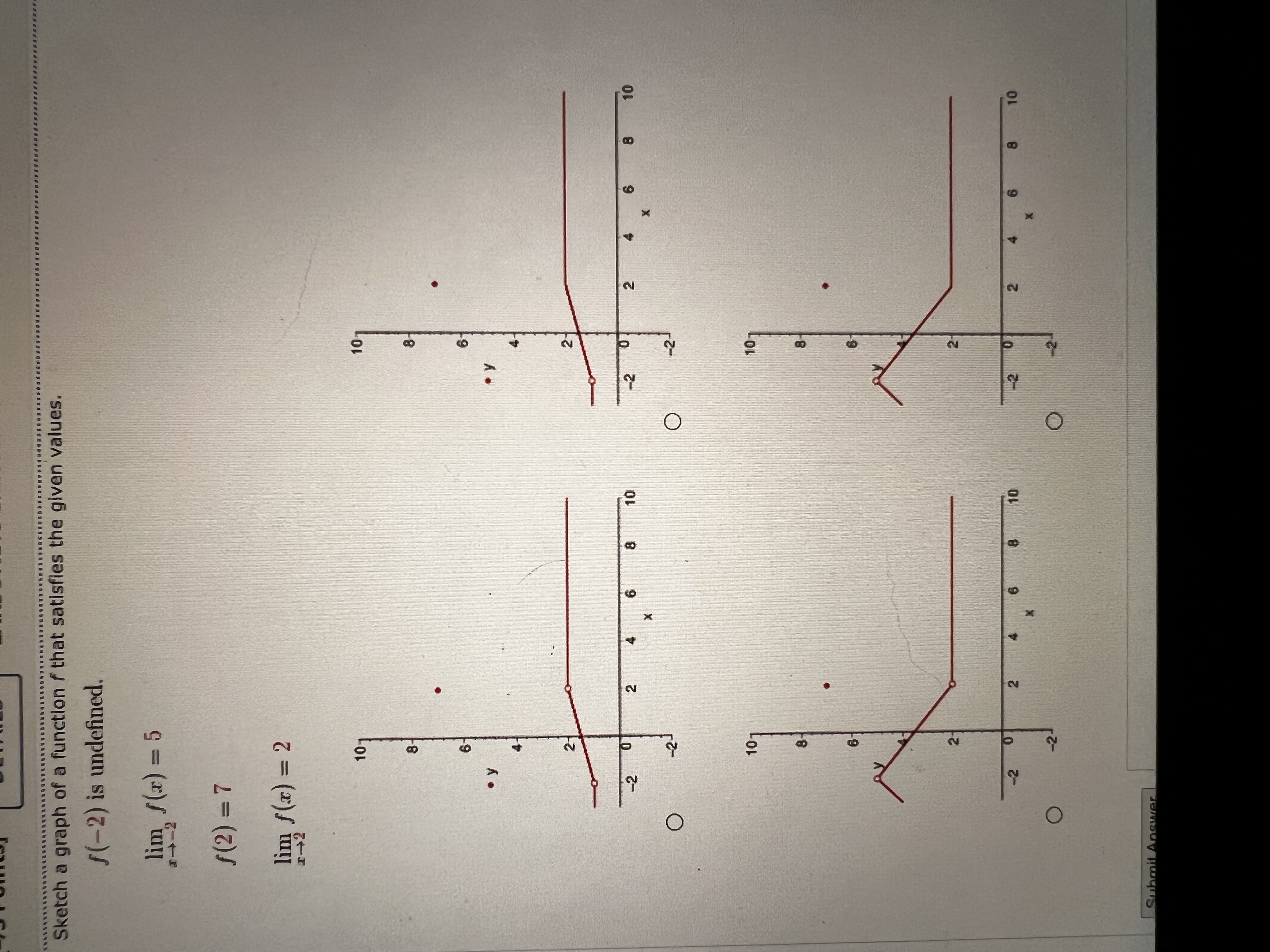 Solved Sketch a graph of a function f that satisfles the | Chegg.com