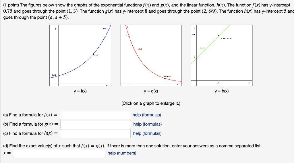 Solved (1 point) The figures below show the graphs of the | Chegg.com
