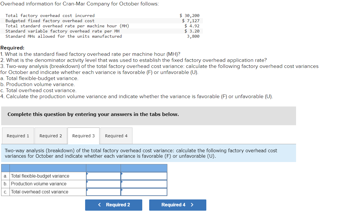 Solved Required: 1. What is the standard fixed factory | Chegg.com