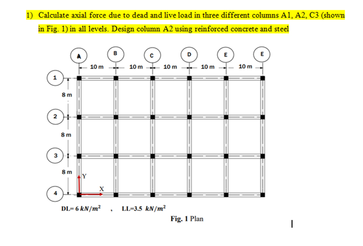 Solved Calculate axial force due to dead and live load in | Chegg.com