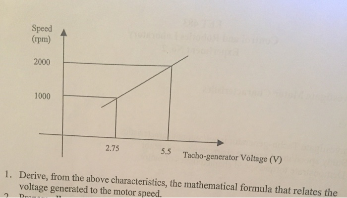 Solved Speed (rpm) 2000 1000 2.75 5.5 Tacho-generator | Chegg.com