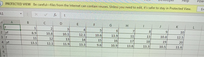 Solved The accompanying data file contains 20 observations | Chegg.com