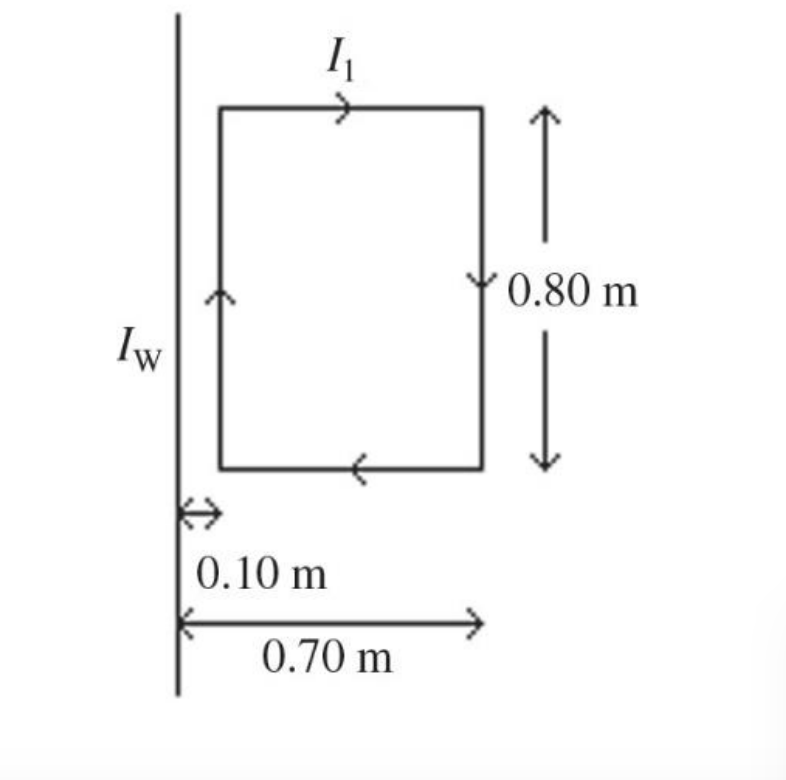 Solved .In the figure, a rectangular current loop is | Chegg.com