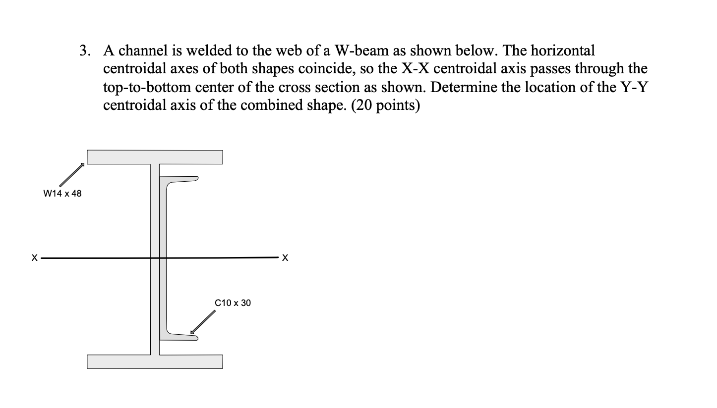 Solved 3. A channel is welded to the web of a W-beam as | Chegg.com
