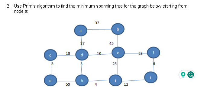 Typed answers only, no handwriting, please. | Chegg.com