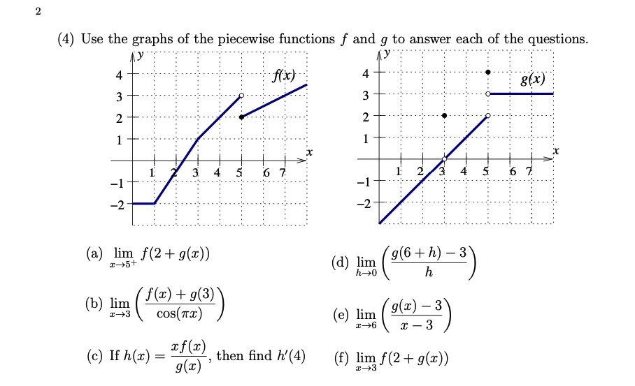 Solved (4) Use the graphs of the piecewise functions f and q | Chegg.com