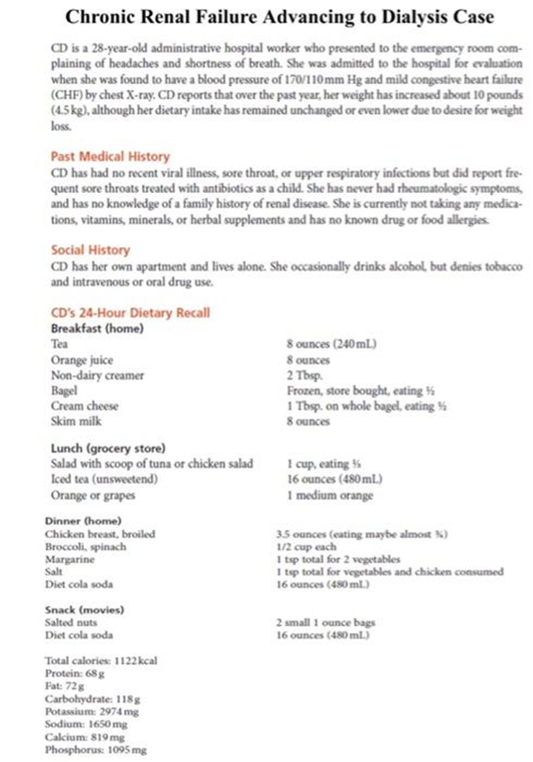 Solved Chronic Renal Failure Advancing to Dialysis Case CD | Chegg.com