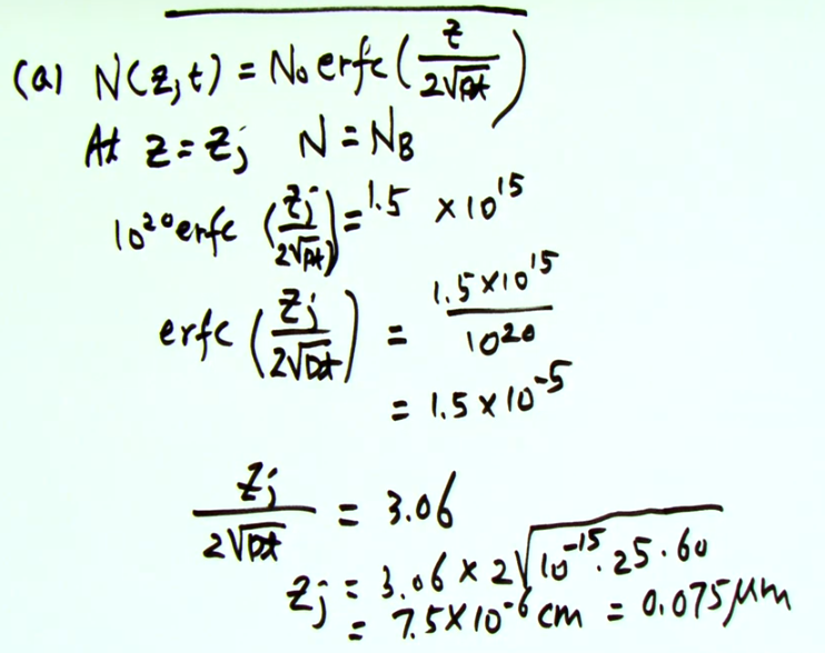 Boron is implanted into an n-type silicon wafer with | Chegg.com