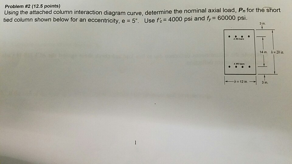 Solved Problem #2 (12.5 points) Using the attached column | Chegg.com