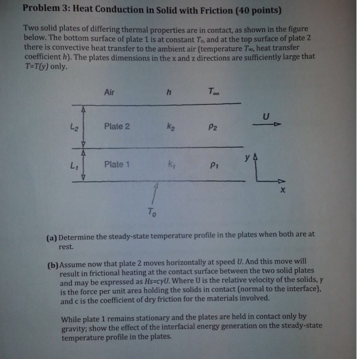 Solved Problem 3: Heat Conduction in Solid with Friction (40 | Chegg.com
