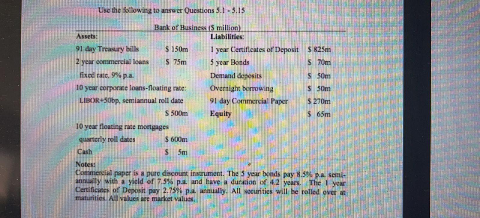 Use the following to answer Questions 5.1 - 5.15 Bank | Chegg.com
