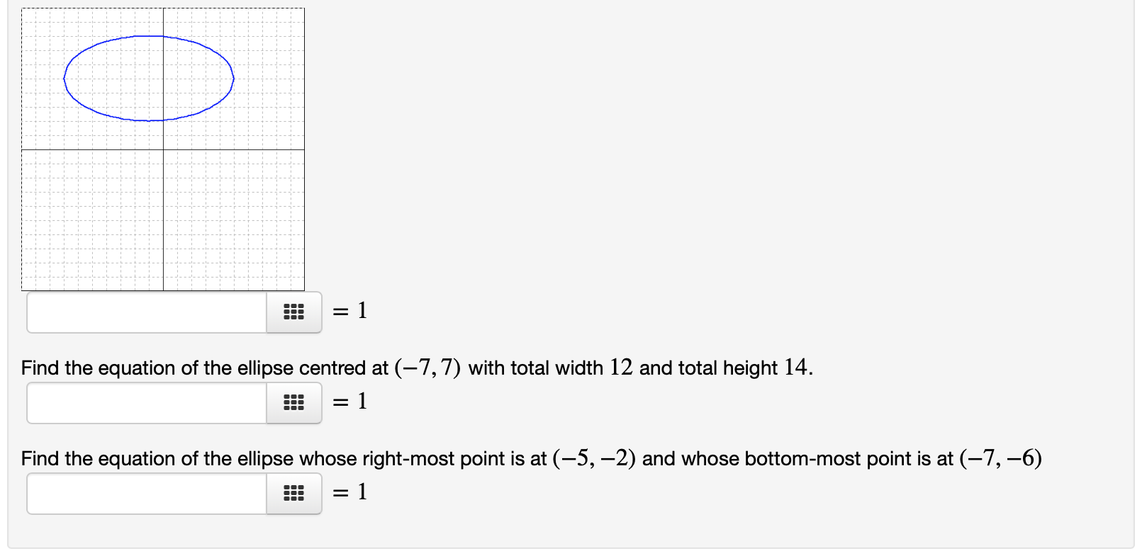 Solved Find the equation of the following ellipses (where | Chegg.com