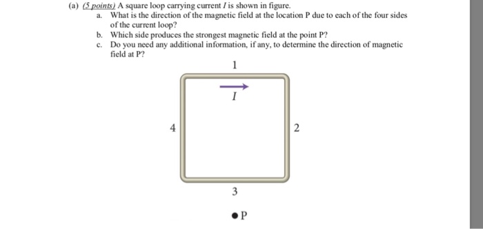 Solved A square loop carrying current I is shown in figure. | Chegg.com