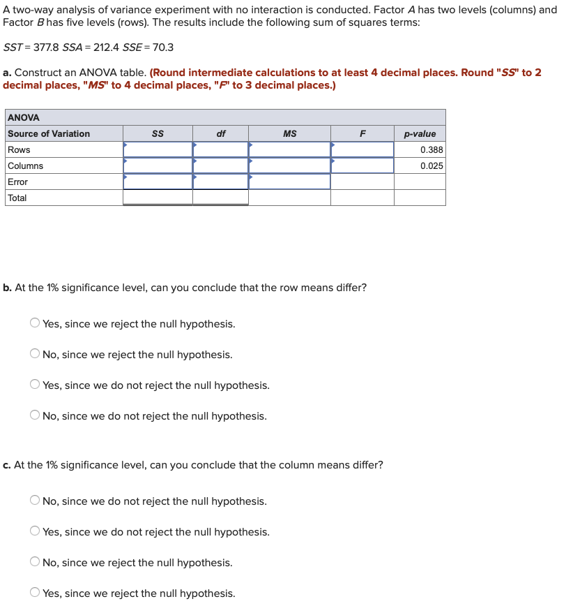 Solved A two-way analysis of variance experiment with no | Chegg.com