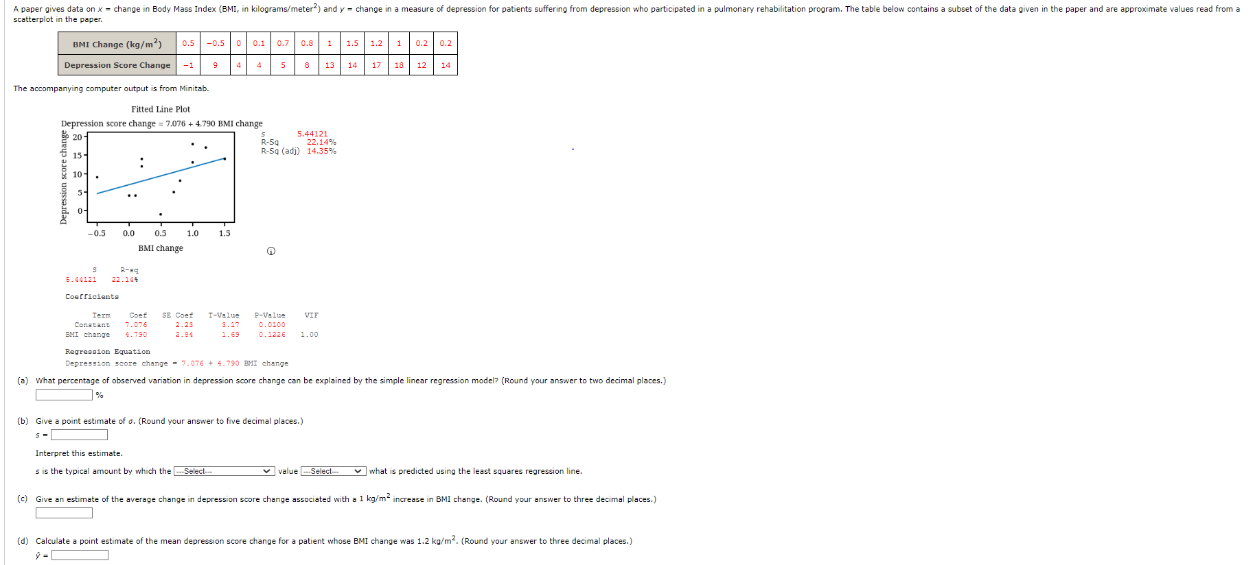 Solved The accompanying computer output is from Minitab. (a) | Chegg.com