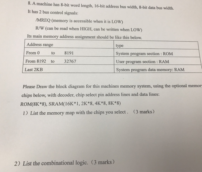 Solved 8a Machine Has 8 Bit Word Length 16 Bit Address Bus