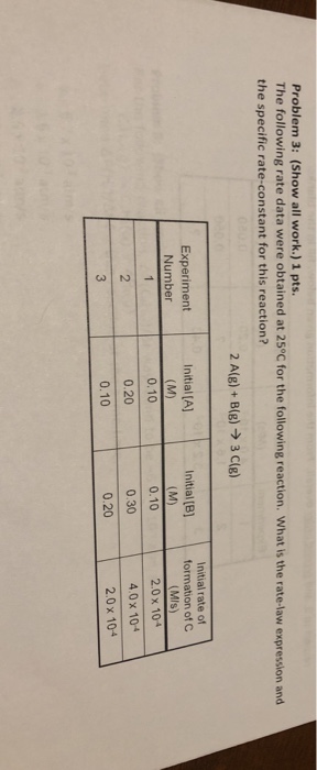 Solved Problem 3: (Show all work.) 1 pts. The following rate | Chegg.com