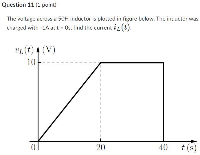 If v(0)=0 V, find v(t), and i˙2(t). (Please choose 2 | Chegg.com