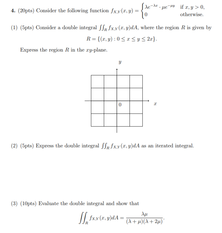 Solved 4. (20pts) Consider the following function fx,y(2, y) | Chegg.com