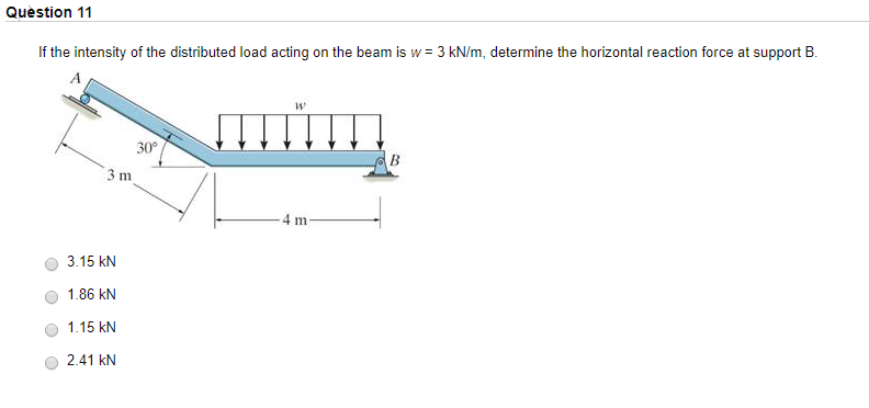 Solved Question 10 If the intensity of the distributed load | Chegg.com