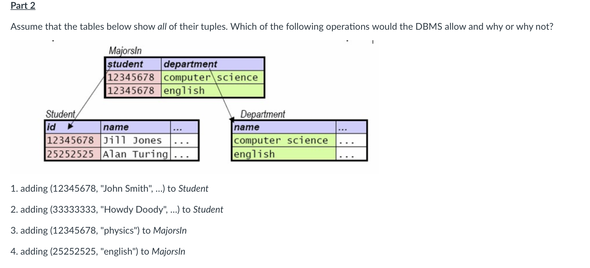 Solved Assume that the tables below show all of their | Chegg.com