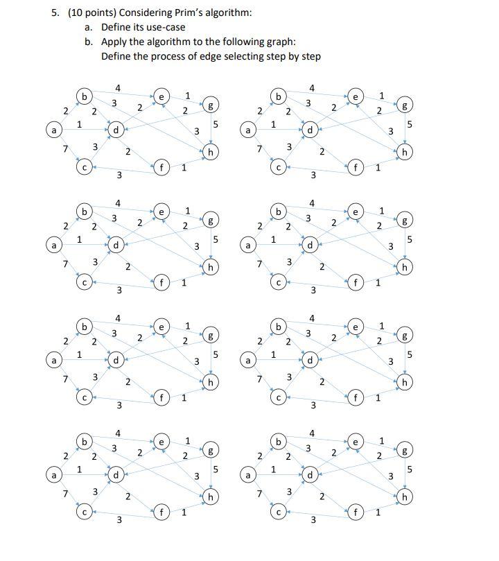 Solved 5. (10 points) Considering Prim's algorithm: a. | Chegg.com