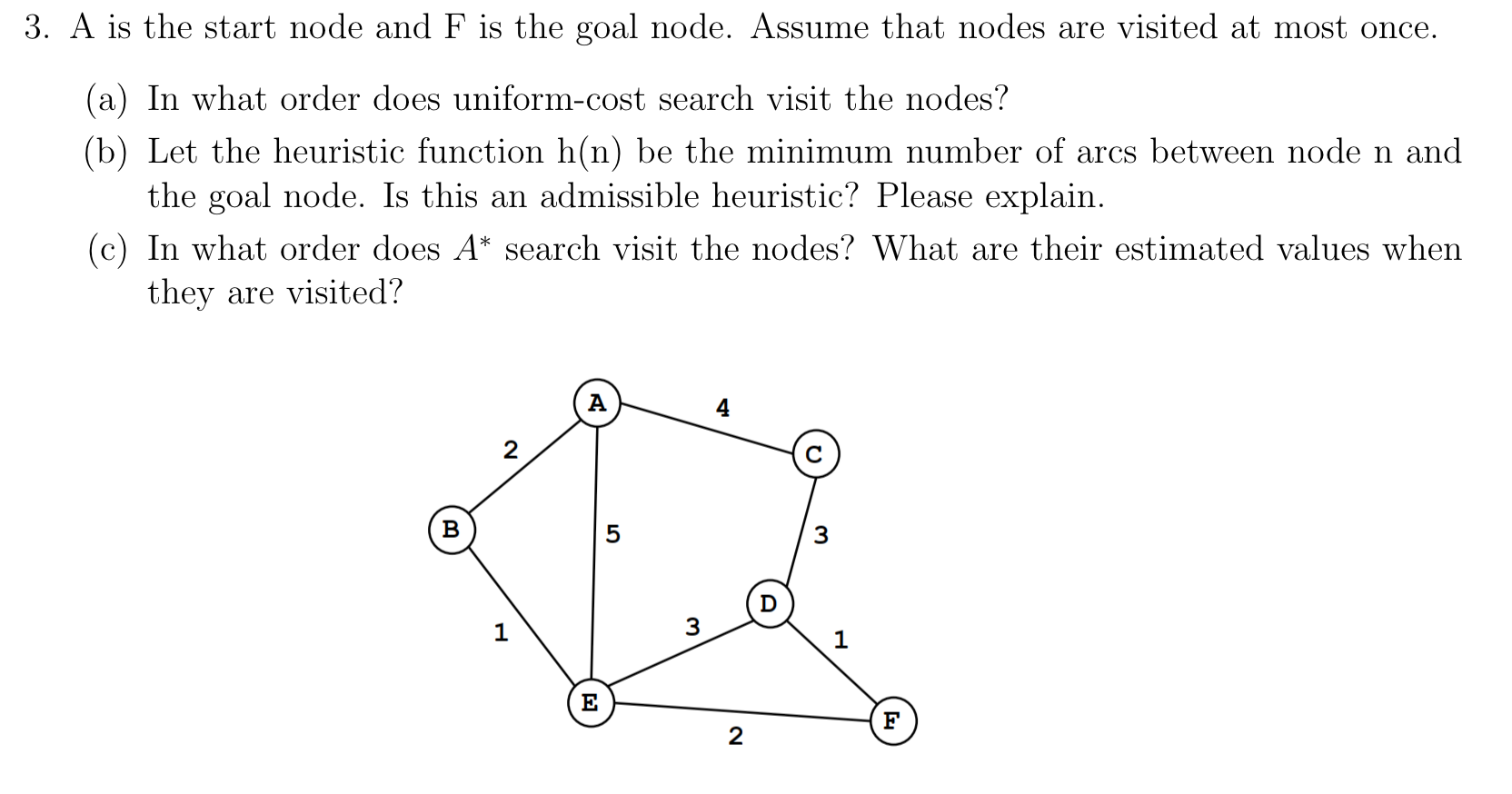 Solved 3. A is the start node and F is the goal node. Assume | Chegg.com