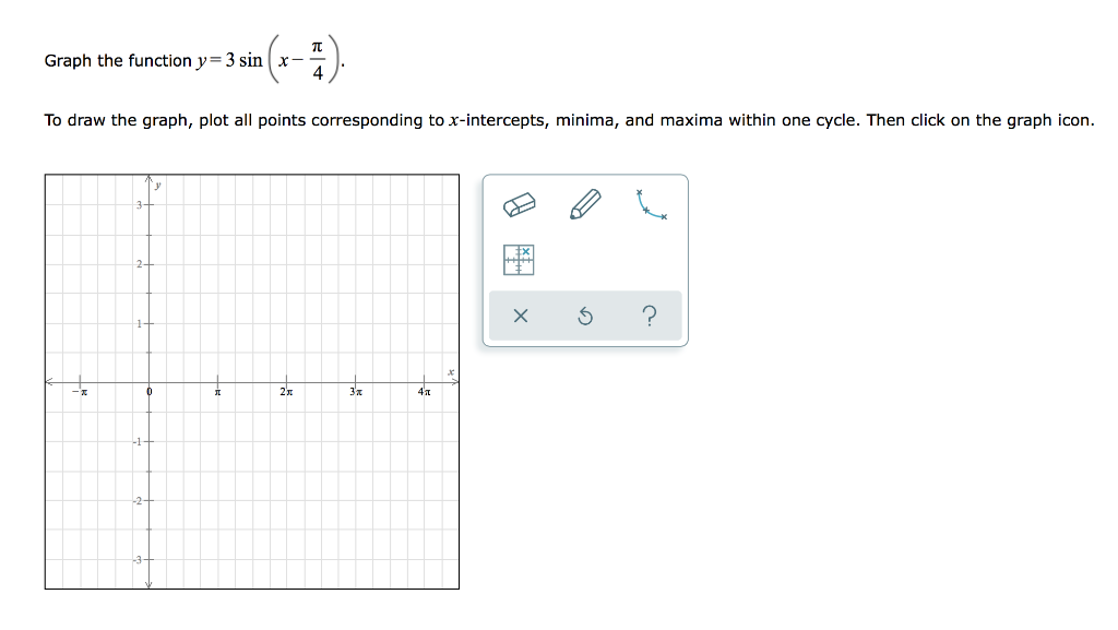 Solved Graph the function y= 3 sin (4-). To draw the graph, | Chegg.com