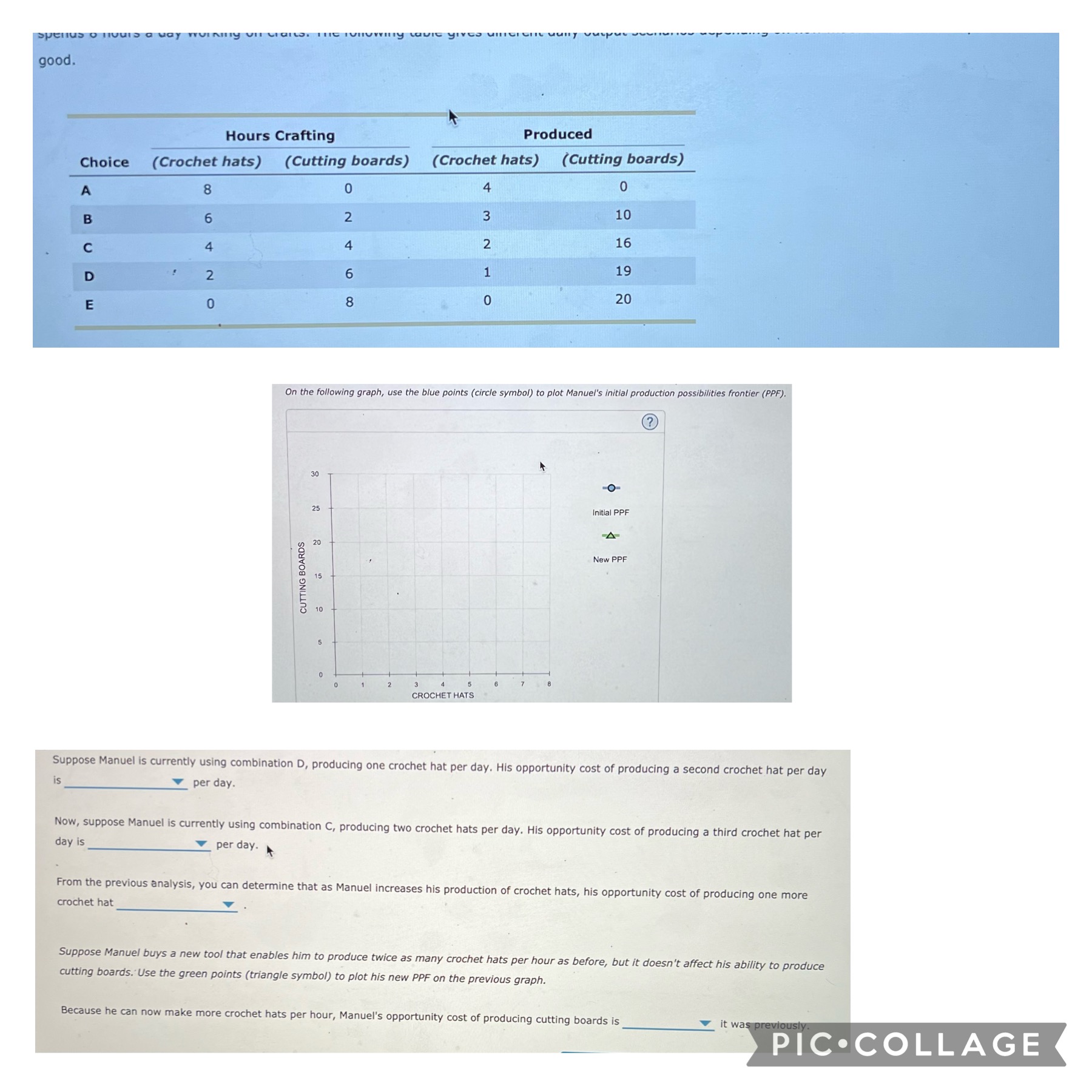 Solved On the following graph, use the blue points (circle | Chegg.com