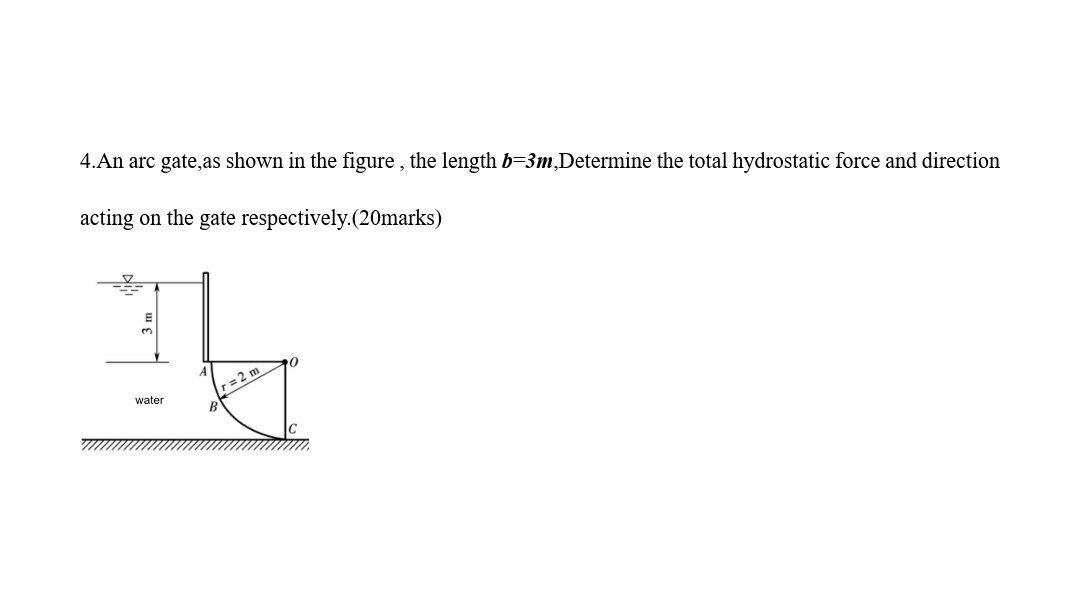 Solved 4.An arc gate,as shown in the figure, the length | Chegg.com