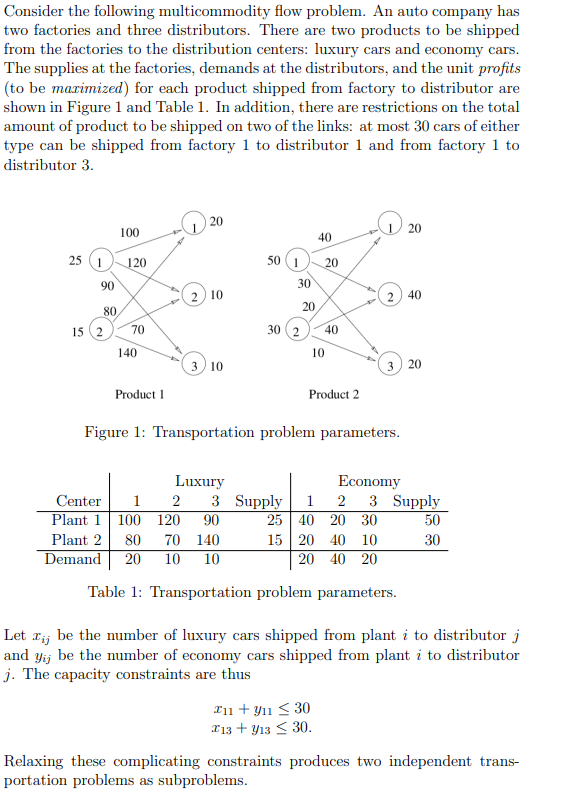Solved Consider the following multicommodity flow problem. | Chegg.com