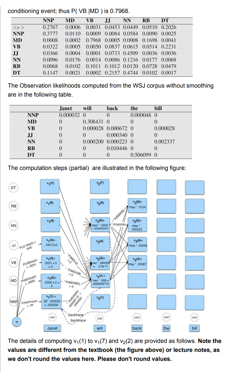 Solved Part-of-Speech Tagging - Viterbi In the example in | Chegg.com