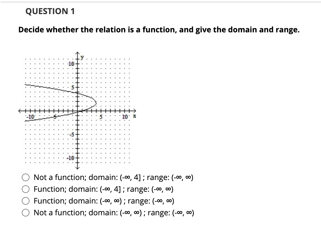 Solved QUESTION 1 Decide whether the relation is a function, | Chegg.com