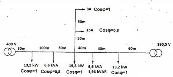 Solved All conductors used in the three-phase distribution | Chegg.com