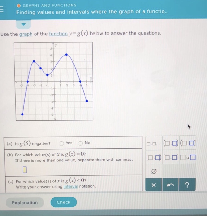 Solved O GRAPHS AND FUNCTIONS Finding values and intervals | Chegg.com