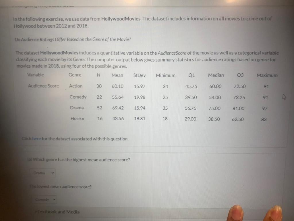 Solved In the following exercise, we use data from Hollywood | Chegg.com