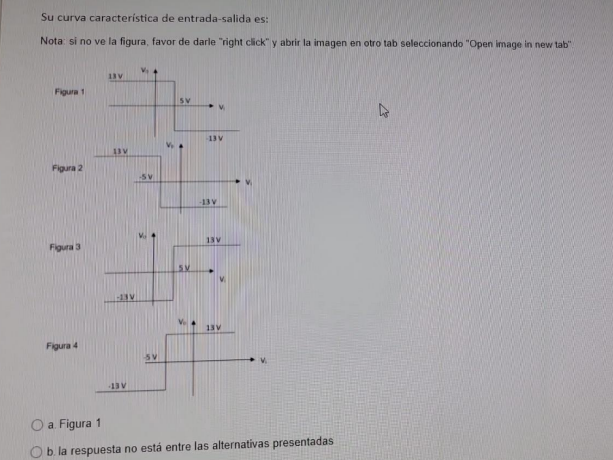 Solved El siguiente circuito usa un op-amp ideal Su curva | Chegg.com